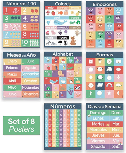 8 Pack of Spanish Learning Posters for Kids | Multilingual Books